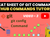 Github Commands Tutorial With Example For Beginners Github Commands