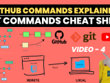 Github Commands Tutorial With Example For Beginners Github Commands