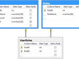 What Is Public Database Role In Sql Server Infoupdate Org
