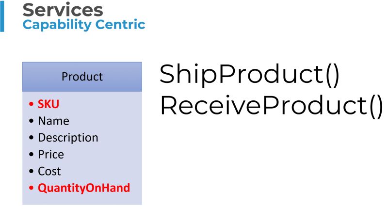 3 2 Codeopinion - Premium Sunset Illustration Gallery - Full HD