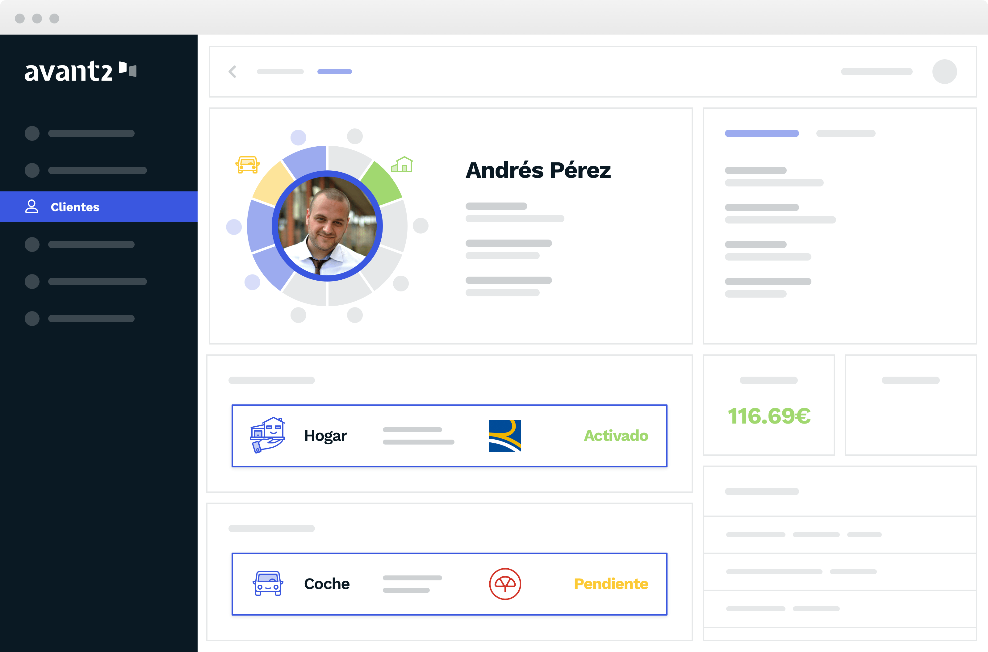 Codeoscopic - Avant2