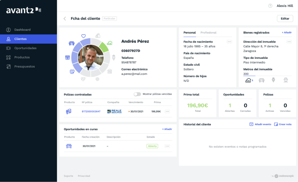 Codeoscopic - Avant2