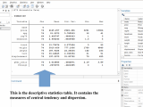 Linear Regression In Stata Part One Codepointtech