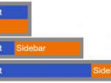 Make The Perfect Responsive Grid With Css Coder Coder