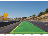 Autonomous Car Advanced Lane Detection Coderhacks
