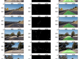 Autonomous Car Advanced Lane Detection Coderhacks