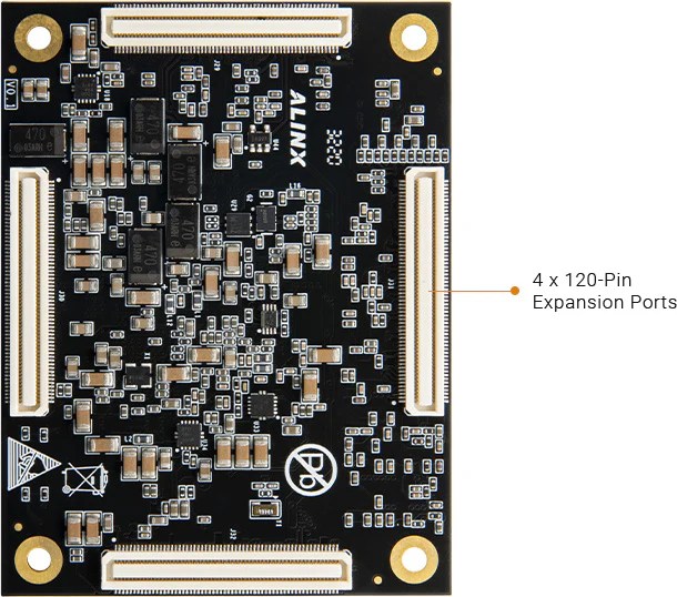 Alinx Acu15eg Xilinx Zynq Ultrascale Mpsoc Xczu15eg Fpga Som