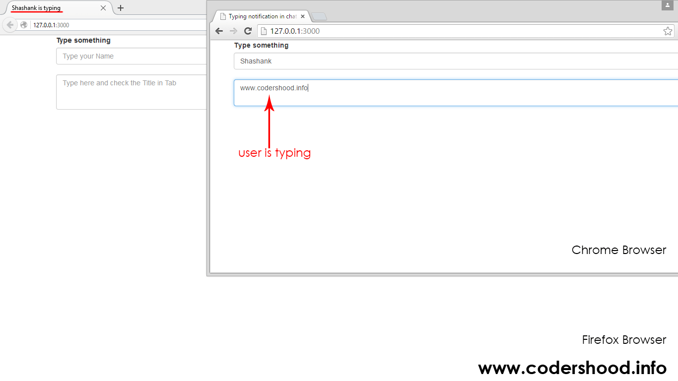 Typing notification in chatting application using nodejs and socket.io - Codershood