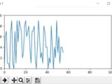 Real Time Plotting With Matplotlib In Python Coderslegacy