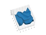 Contour Plots With Python Matplotlib Coderslegacy