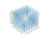 Python 3d Quiver Plot Coderslegacy