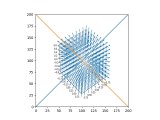 How To Plot An Image In Python Matplotlib Coderslegacy