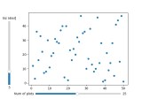 Matplotlib Slider Widget Coderslegacy