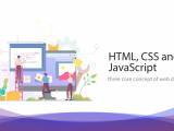 How To Create A Website Using Html Css And Javascript Step By Step