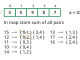Array Pair Sum In Python Coderz Py