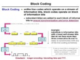 Codeforest Block Coding
