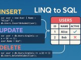 Linq Update Operations In C A Complete Guide Codesamplez