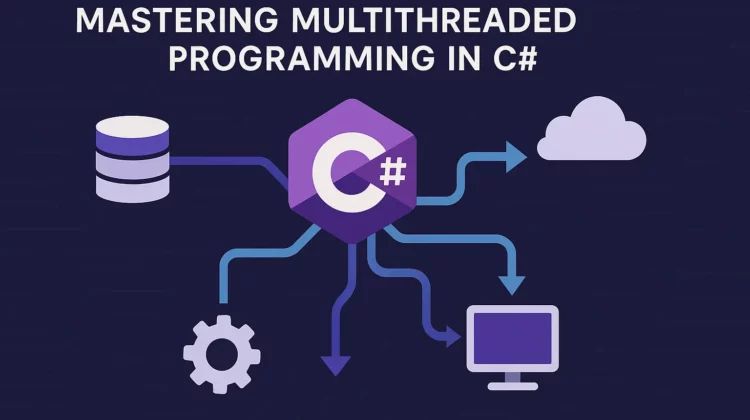 Multithreaded Programming Tutorial With C Examples Codesamplez Com - Modern Mobile Abstract Pictures | Free Download