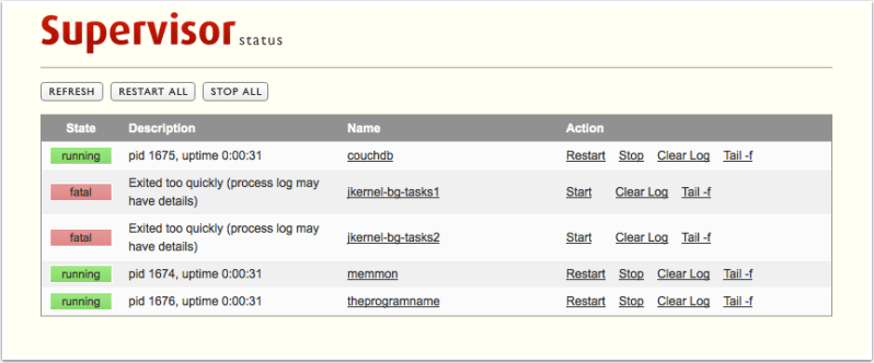 Github Supervisor Supervisor Supervisor Process Control System For - Premium Light Photo Gallery - 8K