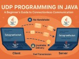 Udp Socket Programming In Java A Beginners Guide Codesamplez