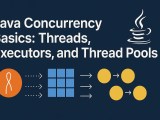 Java Concurrency Basics Threads Executors And Thread Pools