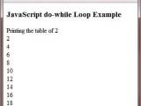 Do While Loop In Javascript With Examples