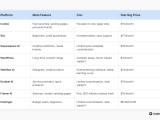 8 Best Ai Website Builders In 2026 Comparison List