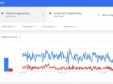 Your First Programming Language Should Be Python Not Javascript