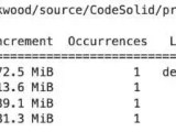 How To Profile Python Code Codesolid 0 1 Documentation