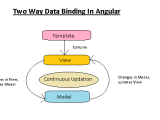 What Is Angular Two Way Binding