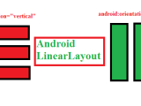 Relativelayout Vs Linearlayout