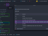 Code Generation With Dart Flutter The Ultimate Guide
