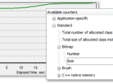 Code Performance Profiling Memory Debugging Aqtime Pro