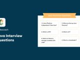 30 Core Java Interview Questions And Answers In 2024