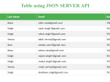 Display Table In Angular 7 8 9 Using Json Server Rest Api Codez Up