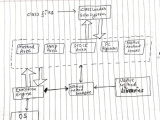 Java Virtual Machine Jvm Architecture Part 1 Codez Up