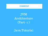 Simple Java Program For Inter Thread Communication Codez Up