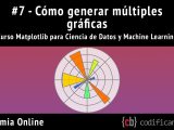 Curso Matplotlib Para Ciencia De Datos Y Machine Learning 7