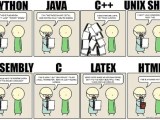 Our Favorite Programming Memes 50 Coding Memes Only Programmers Will Get