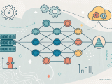 Unsupervised Learning Codingclave Academy