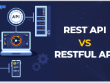 Optimizory On Linkedin Api Restapi Vrest Apistructure