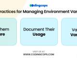 Reactjs Environment Variables Easy Developer S Guide Codingcops