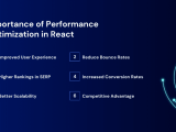 Optimizing React Performance Top Performance Tips