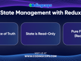 React And Redux App Architecture A Complete Guide