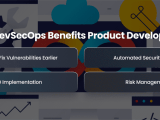 How Devsecops Helps Build Secure Software Applications