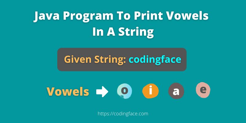 Java String Programs - Codingface