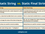 Difference Between Static And Final In Java Compare The Difference Riset