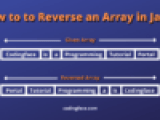 5 Best Ways To Reverse An Array In Java Codingface