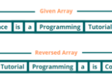 5 Best Ways To Reverse An Array In Java Codingface