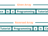 5 Best Ways To Reverse An Array In Java Codingface